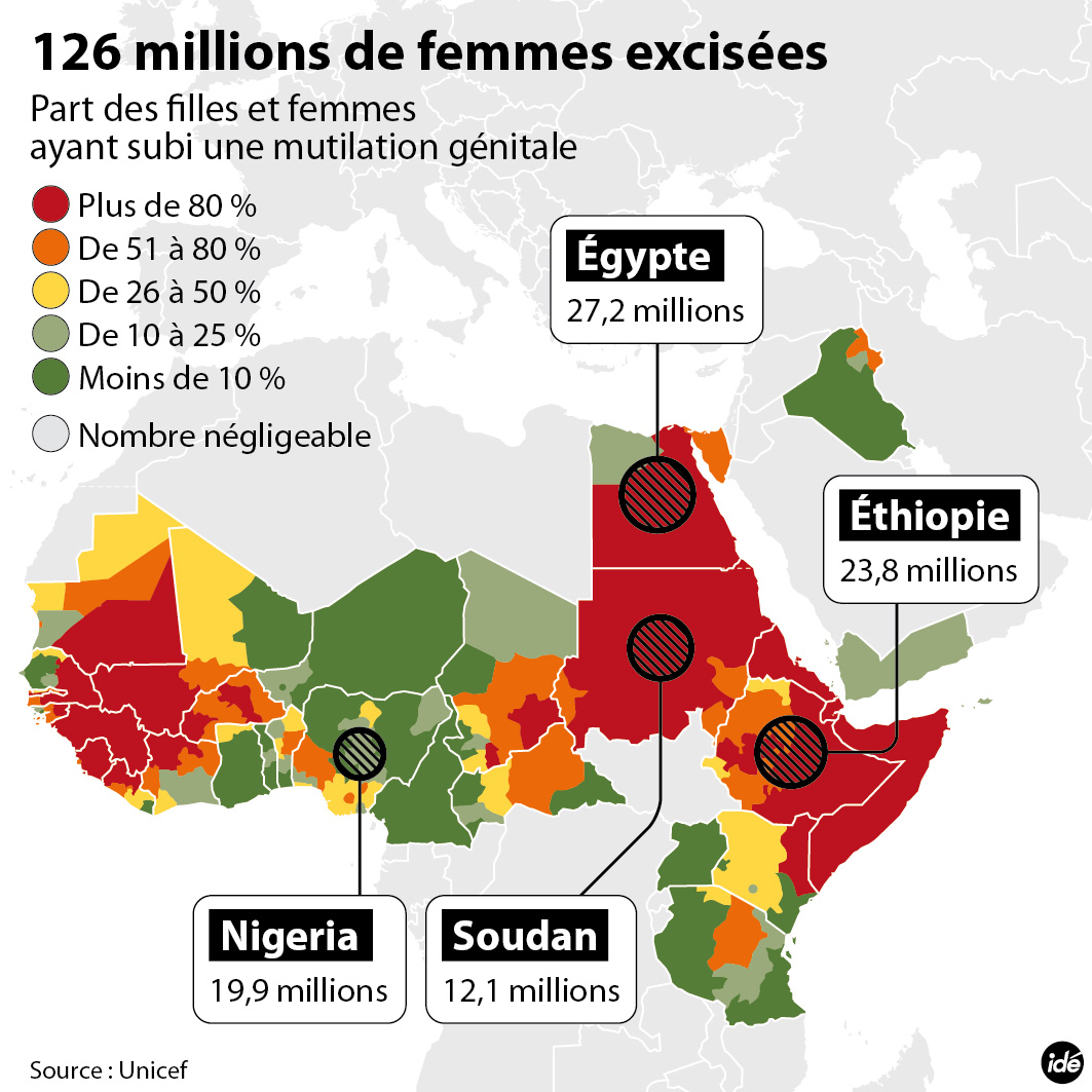 Une Afrique d’excision - medias-presse.info